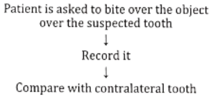 Clinical Diagnostic Methods In Endodontics Question And Answers - Class ...