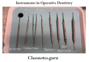 Instruments In Operative Dentistry Short Question and Answers - Class Notes