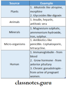 Introduction And Sources Of Drugs - Class Notes