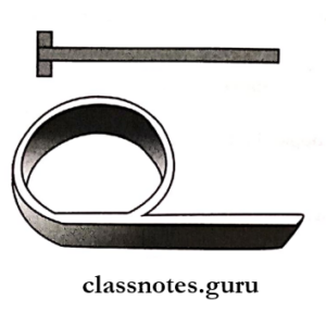 Matrix System In Operative Dentistry Question And Answers - Class Notes