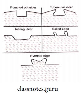 Oral Medicine Investigations Short Question and Answers - Class Notes
