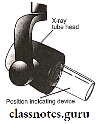 Production Of X Ray Long And Short Essays - Class Notes