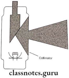 X-Ray Film And Accessories Notes And Short Essays - Class Notes
