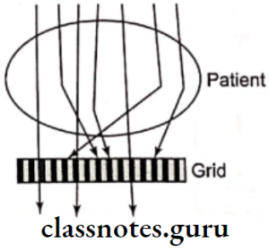 X-Ray Film And Accessories Notes And Short Essays - Class Notes