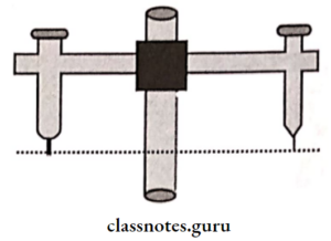 Removable Partial Dentures Long Essays - Class Notes