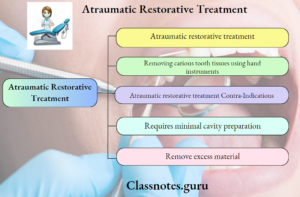 Atraumatic Restorative Treatment Question And Answers - Class Notes