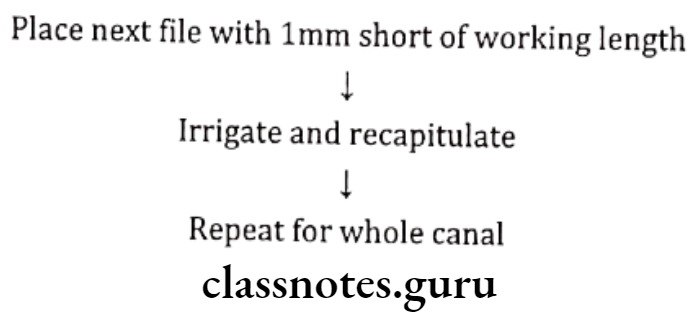 Cleaning And Shaping Of Root Canal Question And Answers - Class Notes