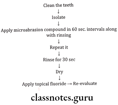 Management Of Discolored Teeth Question And Answers - Class Notes