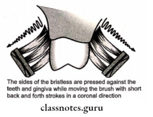 Plaque Control - Class Notes