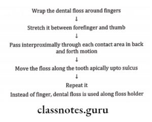 Plaque Control - Class Notes