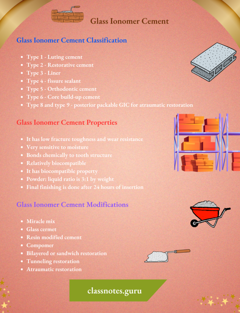 Classification of Dental Cements - Class Notes