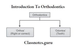 Introduction To Orthodontics Question And Answers - Class Notes
