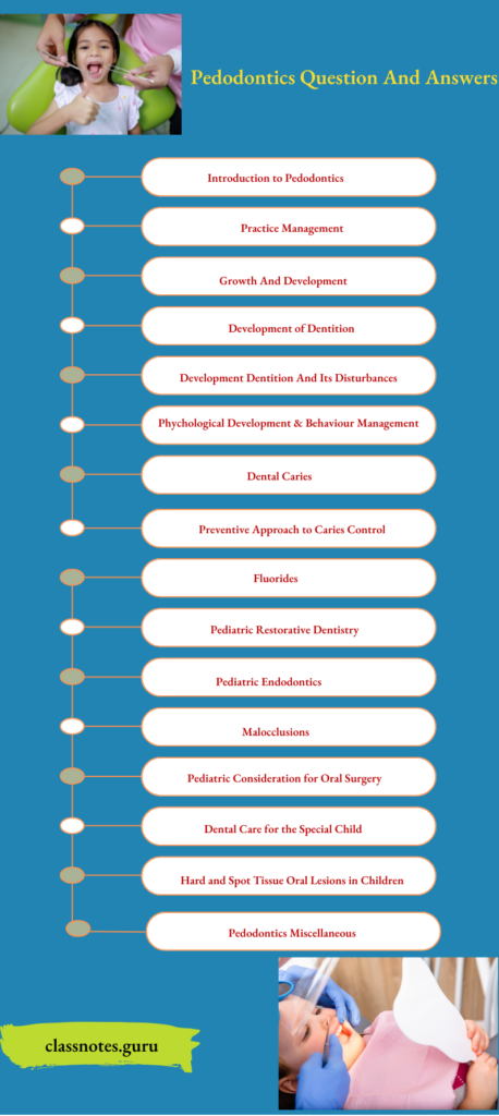 Pedodontics Question and Answers - Class Notes
