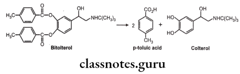 Medicinal Chemistry III Archives - Class Notes