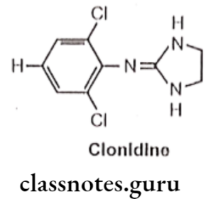 Medicinal Chemistry III Archives - Class Notes