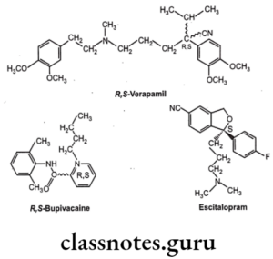 Introduction To Medicinal Chemistry - Class Notes
