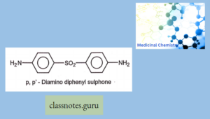 Sulphonamides And Sulfones Notes - Class Notes