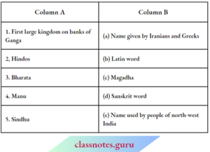 NCERT Notes For Class 6 History Chapter 1 Introduction What Where How ...
