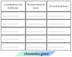 NCERT Class 6 Science Chapter 1 Components Of Food Question And Answers ...