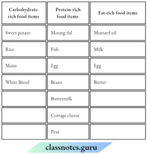 NCERT Class 6 Science Chapter 1 Components Of Food Question And Answers ...