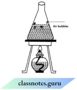NCERT Class 6 Science Chapter 11 Air Around Us Question And Answers ...