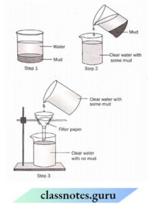 NCERT Class 6 Science Chapter 3 Separation Of Substances Question And ...