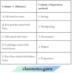 NCERT Class 6 Science Chapter 3 Separation Of Substances Question And ...
