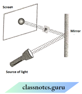 NCERT Class 6 Science Chapter 8 Light Shadows And Reflections Question ...