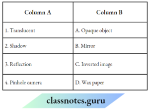 NCERT Class 6 Science Chapter 8 Light Shadows And Reflections Question ...