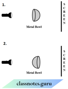 NCERT Class 6 Science Chapter 8 Light Shadows And Reflections Question ...