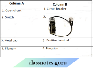 NCERT Class 6 Science Chapter 9 Electricity And Circuits Question And ...