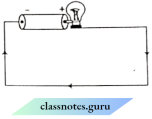 NCERT Class 6 Science Chapter 9 Electricity And Circuits Question And ...