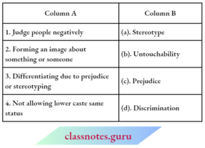 NCERT Notes For Class 6 Civics Chapter 2 Diversity And Discrimination ...