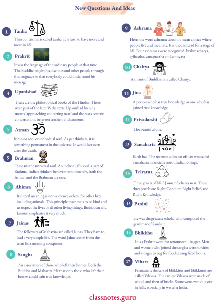 NCERT Notes For Class 6 History Chapter 6 New Questions And Ideas ...