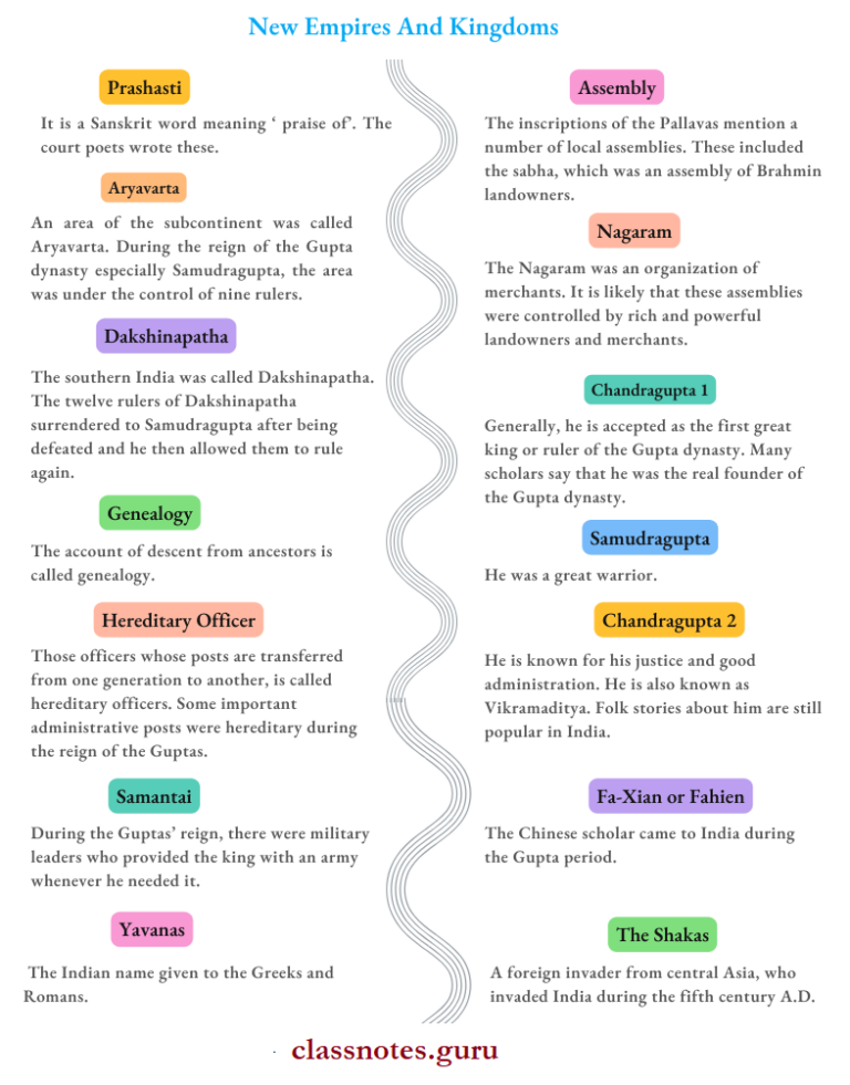 NCERT Notes For Class 6 History Chapter 9 New Empires And Kingdoms ...