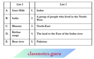 NCERT Solutions For Class 6 History Social Science Chapter 1 ...