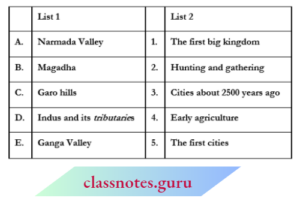 NCERT Solutions For Class 6 History Social Science Chapter 1 ...