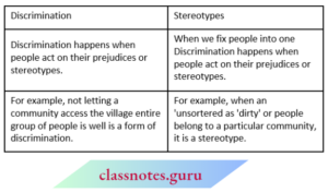 NCERT Solutions For Class 6 Civics Chapter 2 Diversity And ...