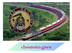 NCERT Solutions For Class 6 Civics Chapter 3 What Is A Government ...