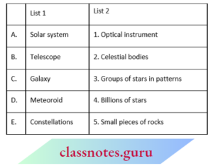 NCERT Solutions For Class 6 Geography Chapter 1 The Earth in the Solar ...