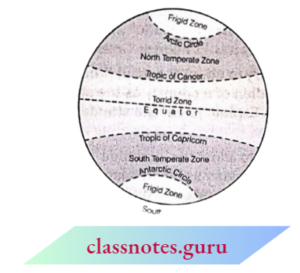Ncert Solutions For Class 6 Geography Chapter 2 Globe Latitudes And