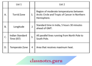 NCERT Solutions For Class 6 Geography Chapter 2 Globe Latitudes And ...