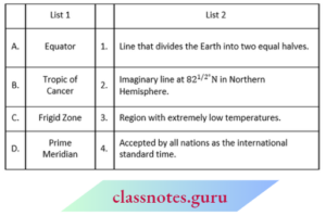 NCERT Solutions For Class 6 Geography Chapter 2 Globe Latitudes And ...
