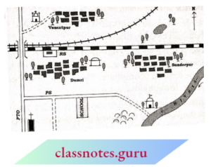 NCERT Solutions For Class 6 Geography Chapter 4 Maps - Class Notes
