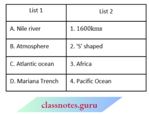 NCERT Solutions For Class 6 Geography Chapter 5 Major Domains Of The ...