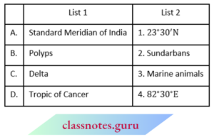 NCERT Solution For Class 6 Geography Chapter 6 Our Country India ...