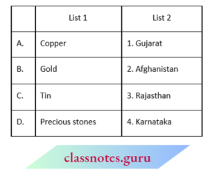 NCERT Solutions For Class 6 History Social Science Chapter 3 In The ...