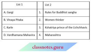 NCERT Solutions For Class 6 History Social Science Chapter 6 New ...