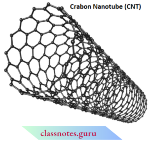 CBSE Class 11 Chemistry Notes For Some P Block Elements Group-14 ...