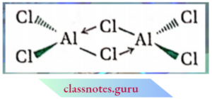 CBSE Class 11 Chemistry Notes For Chemical Properties Of Group-13 ...